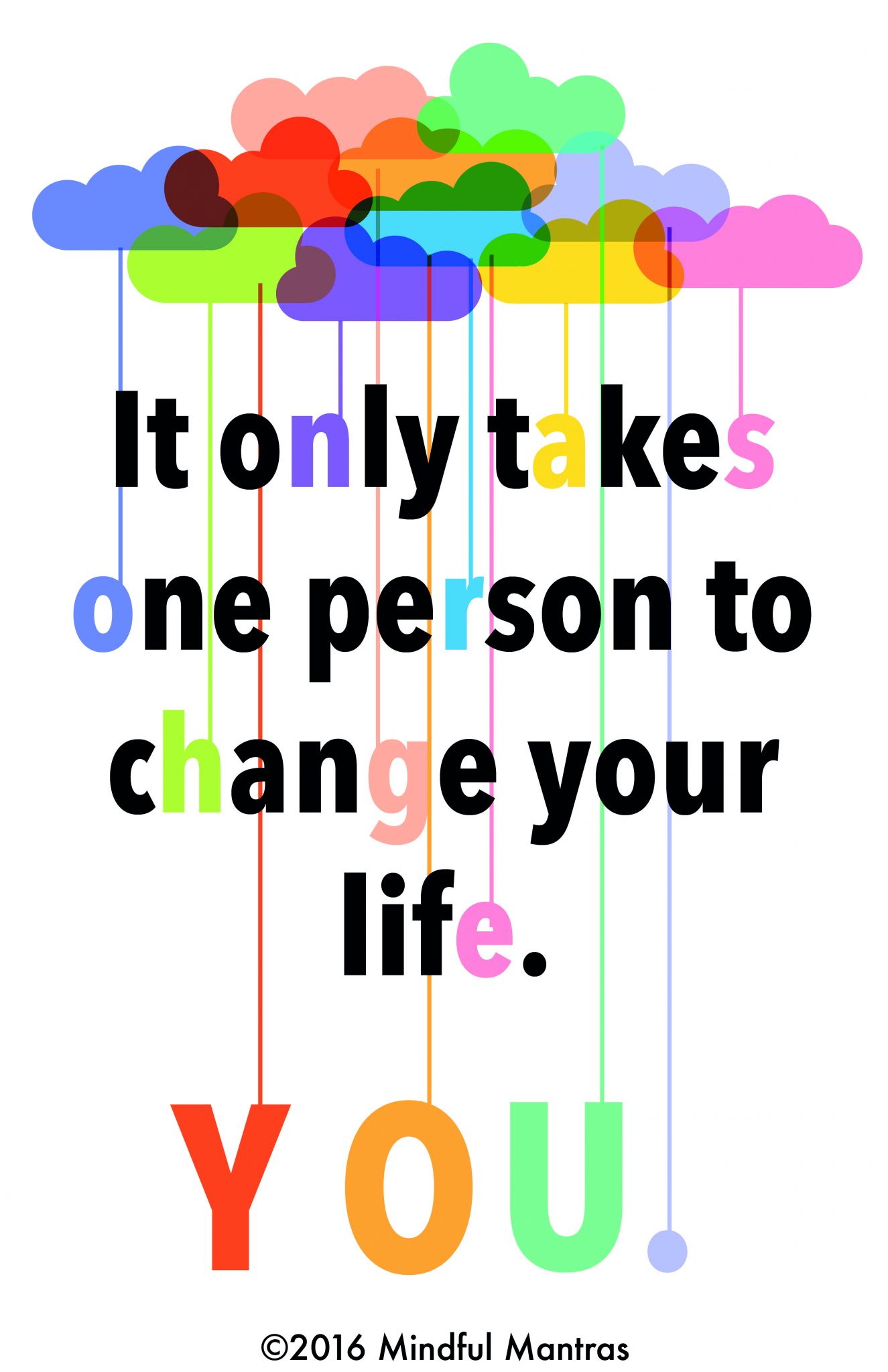 Motivational, Educational Posters- Digital Download - Laurie Wright